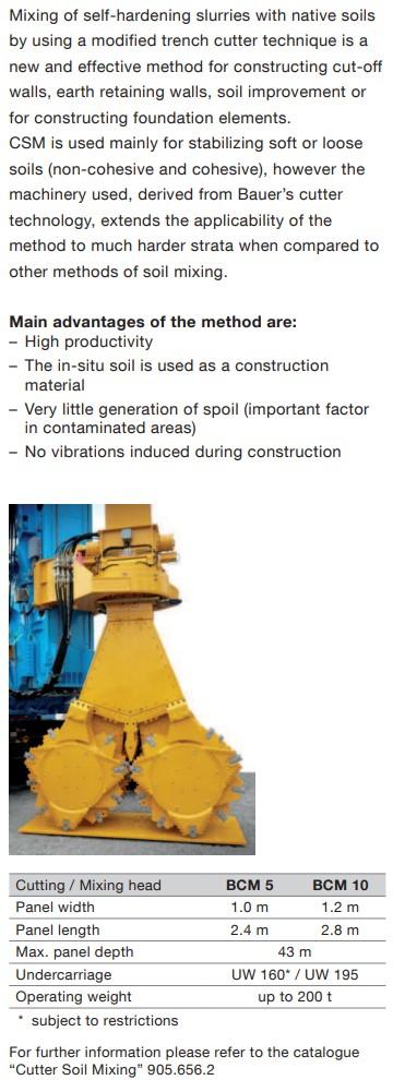 BAUER BG46 - Đuafat