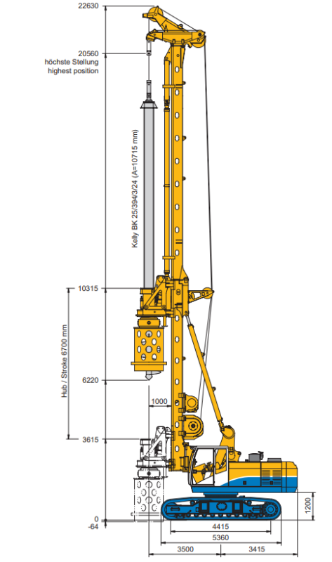 BAUER BG25 PILE DRILLING MACHINE - Đuafat